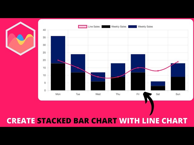 Javascript Issue In Creating Stacked Horizontal Barchart In Chartjs Javascript Issue In Creating Stacked Horizontal Barchart In Chartjs