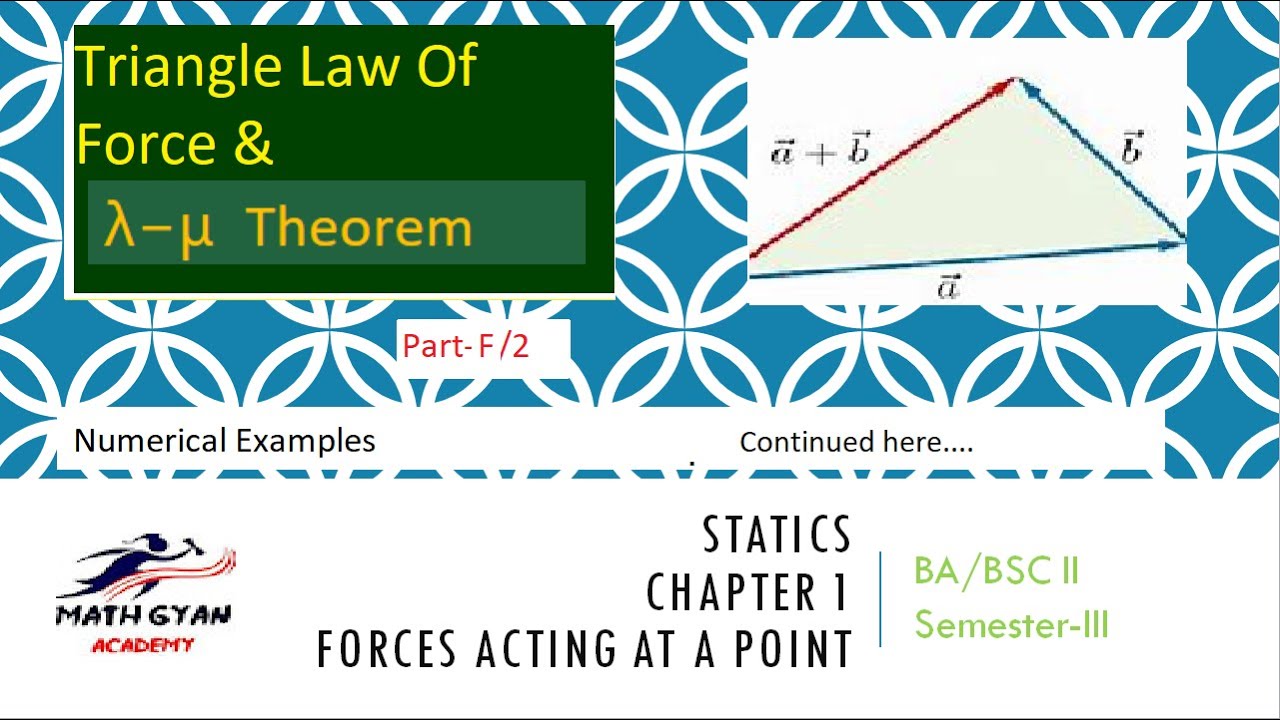 Triangle Law Of Forces||Examples continued| Ch-1|Statics|BSc. and BA ...
