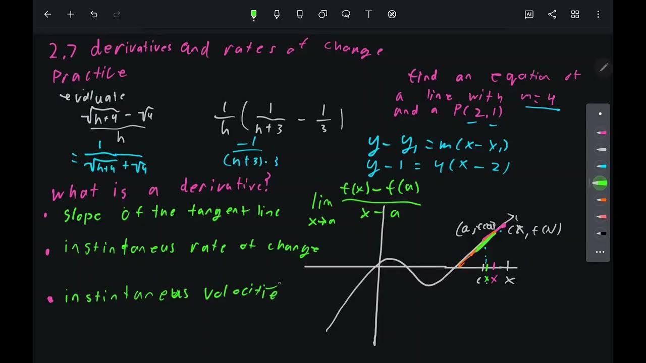 calculus unit 2.7 derivatives and rates of change. - YouTube