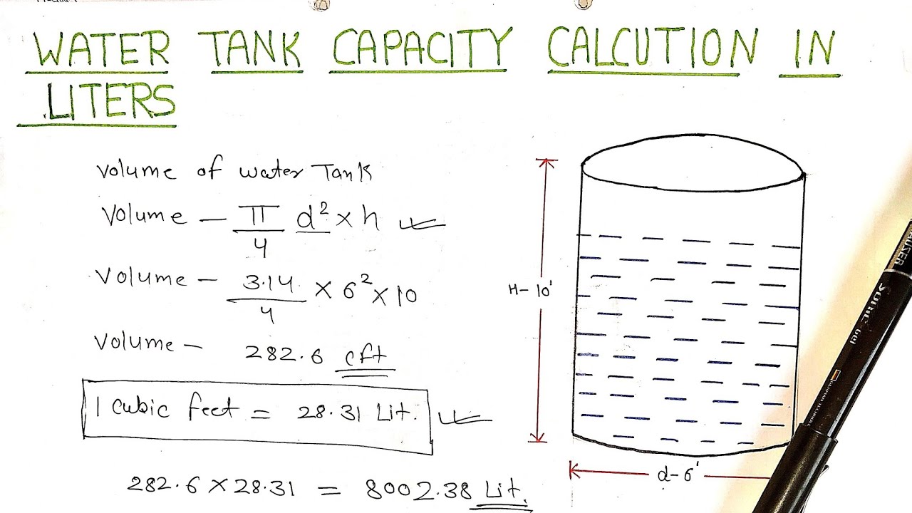 Water Tank Capacity Calculation In Litres Water Tank Volume water-tank-capacity-calculation-in-litres-water-tank-volume
