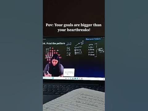 Day 17/ 100 🔥 Learning Java from scratch 🙌😍 #apnacollege #webdevelopment #coding #developement ...
