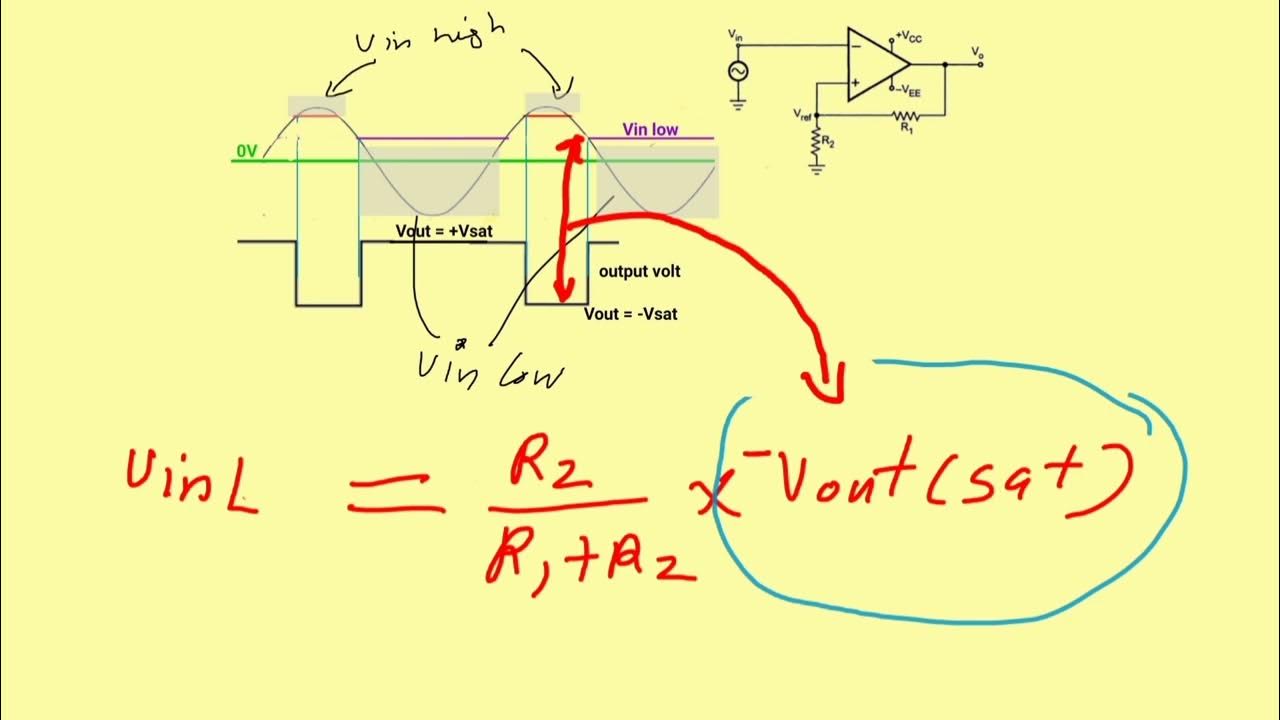Inverting Schmitt Trigger | Design of Inverting Schmitt Trigger using ...