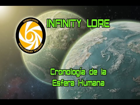 [Infinity Lore] Cronología de la Esfera Humana - YouTube