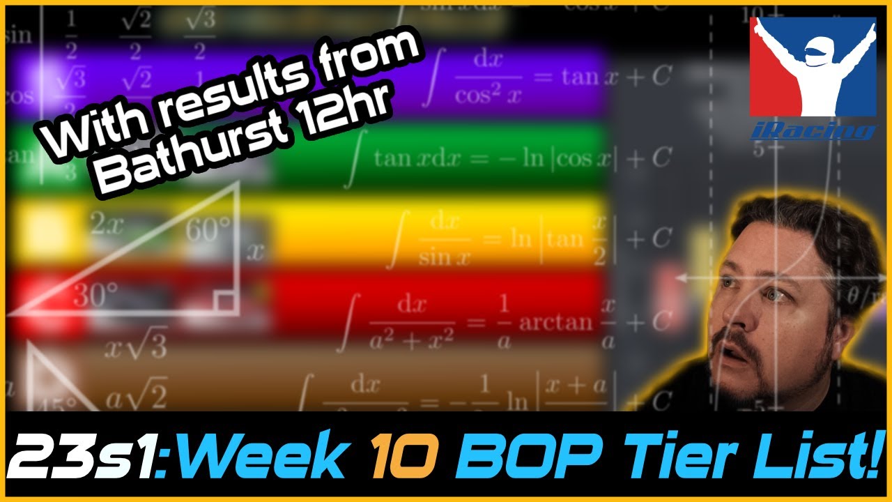 The Ultimate tier list to Ranking BOP | Week 10 - YouTube