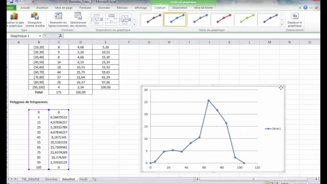 Variable quantitative continue avec Excel - YouTube