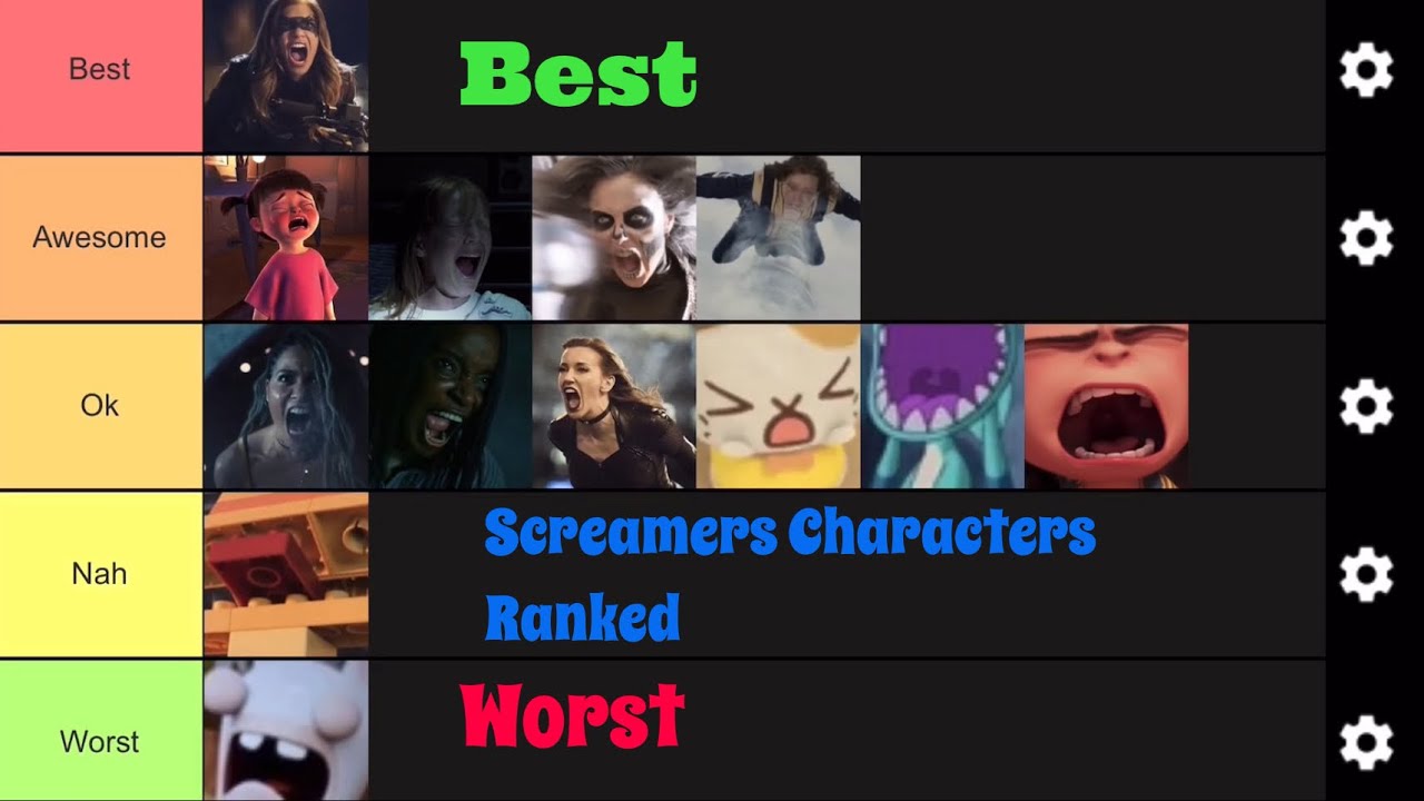 Screamers Characters Ranked - YouTube