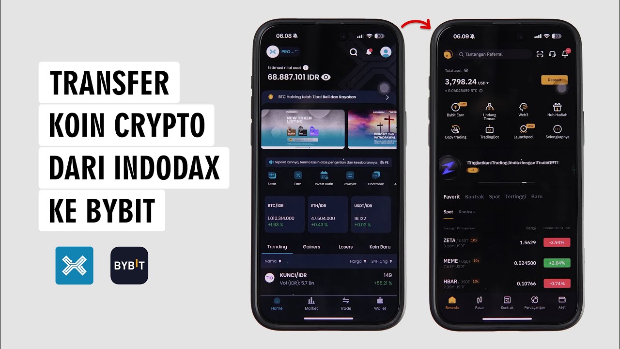 Cara Transfer Koin Crypto Dari Indodax Ke Bybit - YouTube