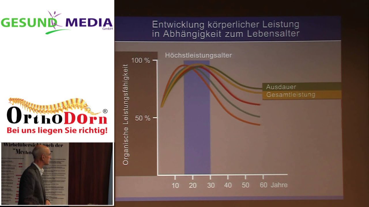 1/4: Dr. Martin Weiß: Muskelkraft ist eine starke Medizin - YouTube