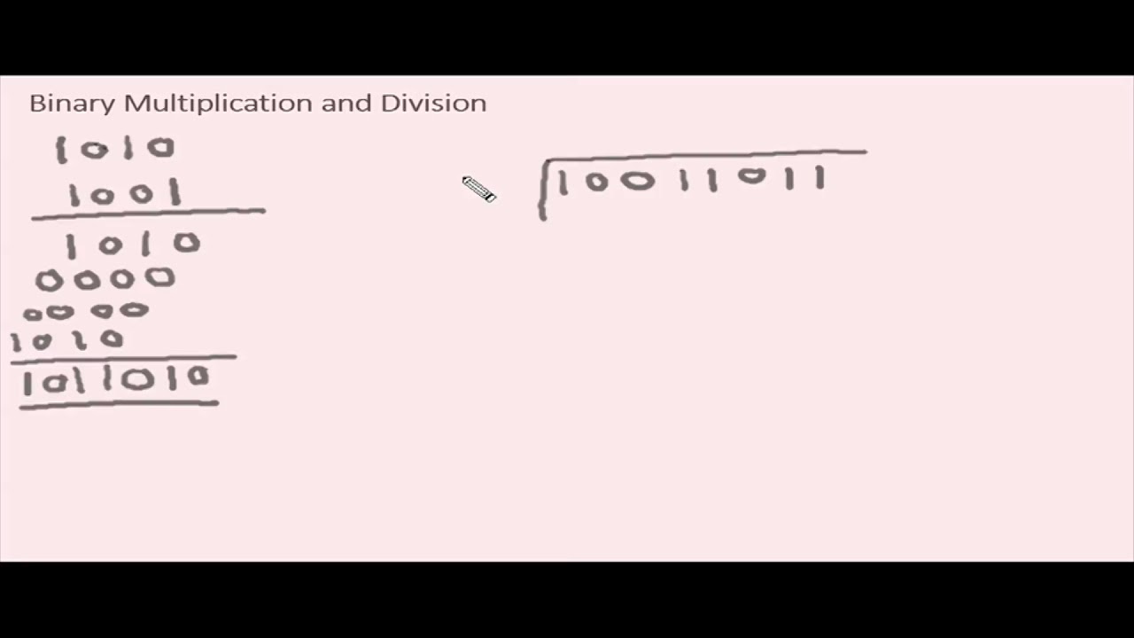 Binary Multiplication And Division By Dr B T P Madhav YouTube Binary Multiplication And Division By Dr B T P Madhav YouTube