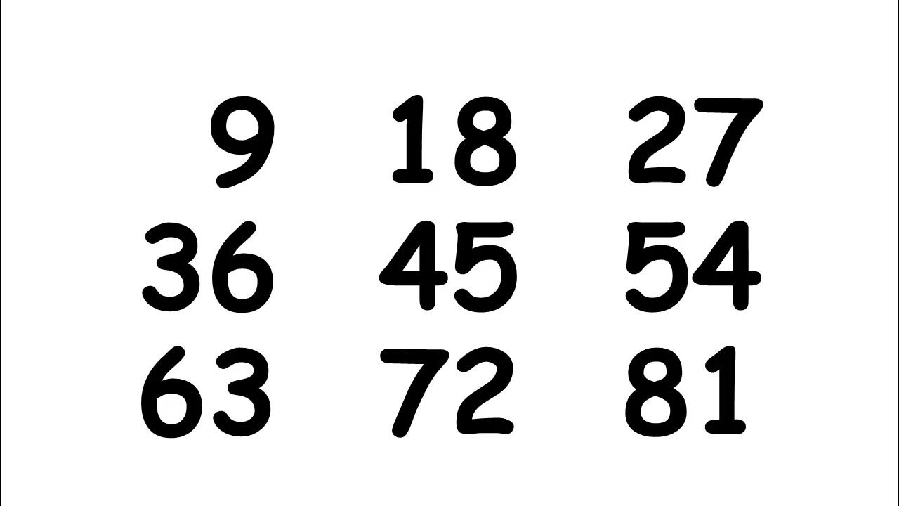 9 Times Table YouTube 9-times-table-youtube