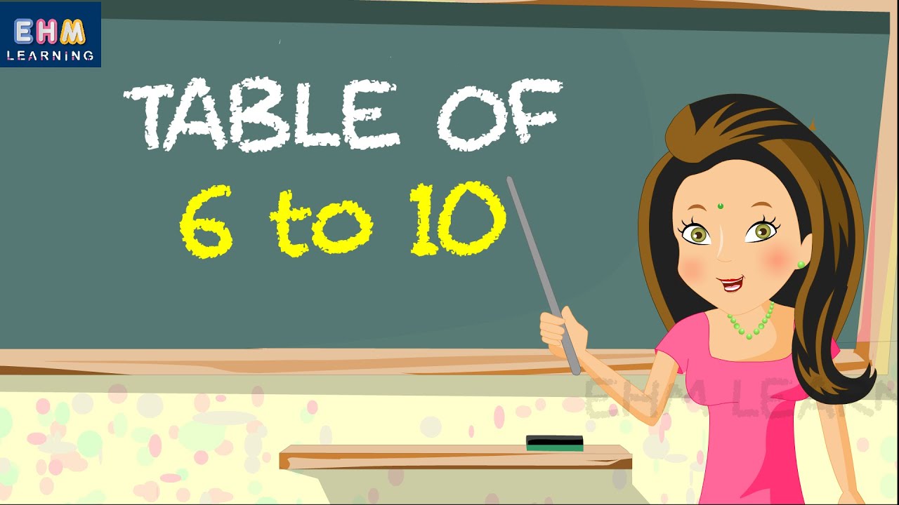 Table of 6 to 10 | Learn Multiplication Table of 6 to 10 | Rhythmic ...