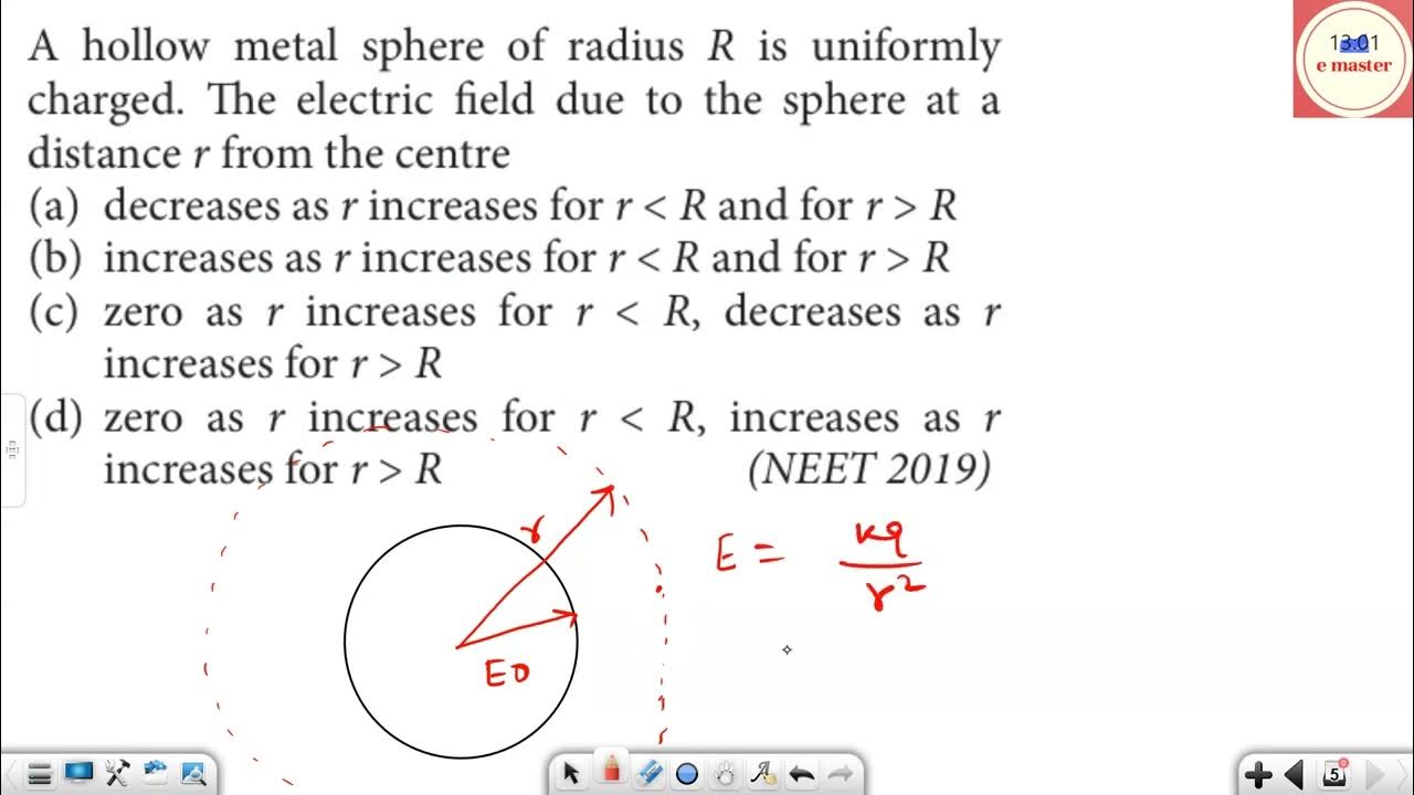 A hollow metal sphere of radius R is uniformlycharged. The electric field due to the sphere at ...