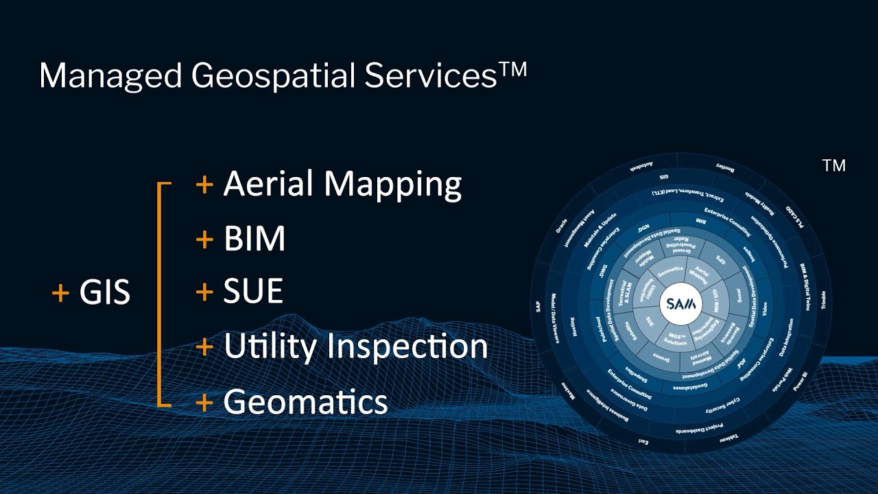 Managed Geospatial Services™ - GIS | Aerial Mapping, BIM, SUE, Utility ...
