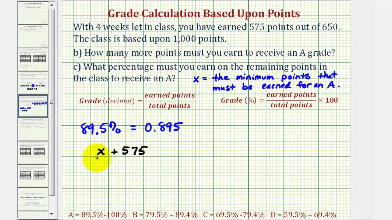 Ex: Find the Points Needed to Receive an A in a Class Based on Total ...
