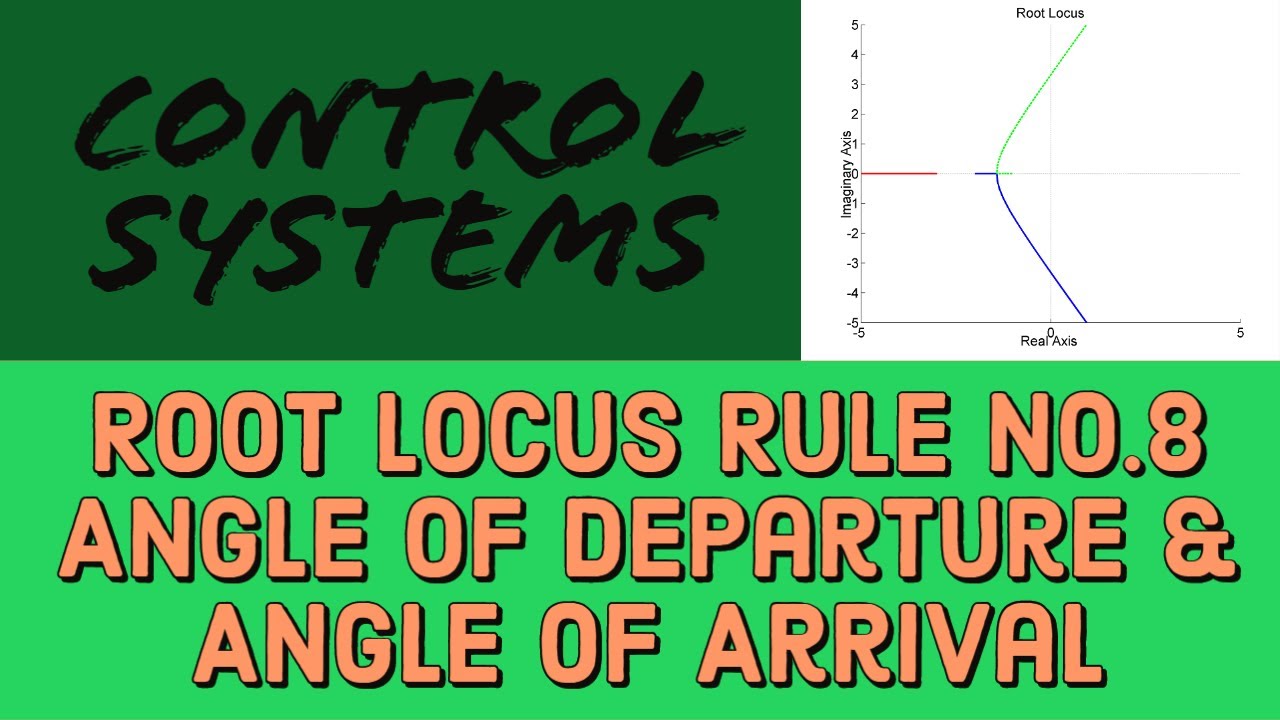 12.8 Root Locus Rule No.8 (Angle of Departure & Angle of Arrival) - YouTube