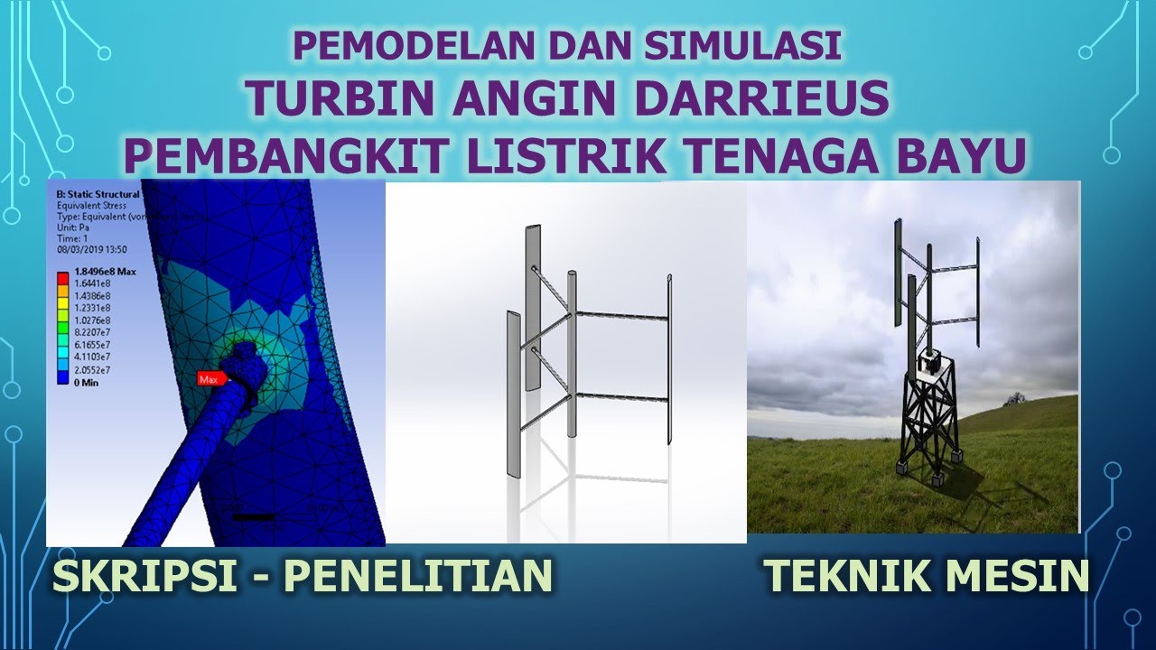 Penelitian - Pemodelan & Simulasi Turbin Angin Darrieus Untuk ...