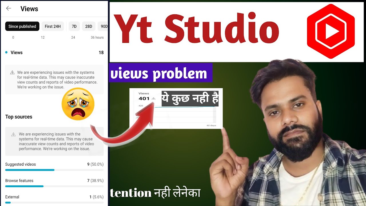 We are experiencing issues with the system for real time data yt studio ...