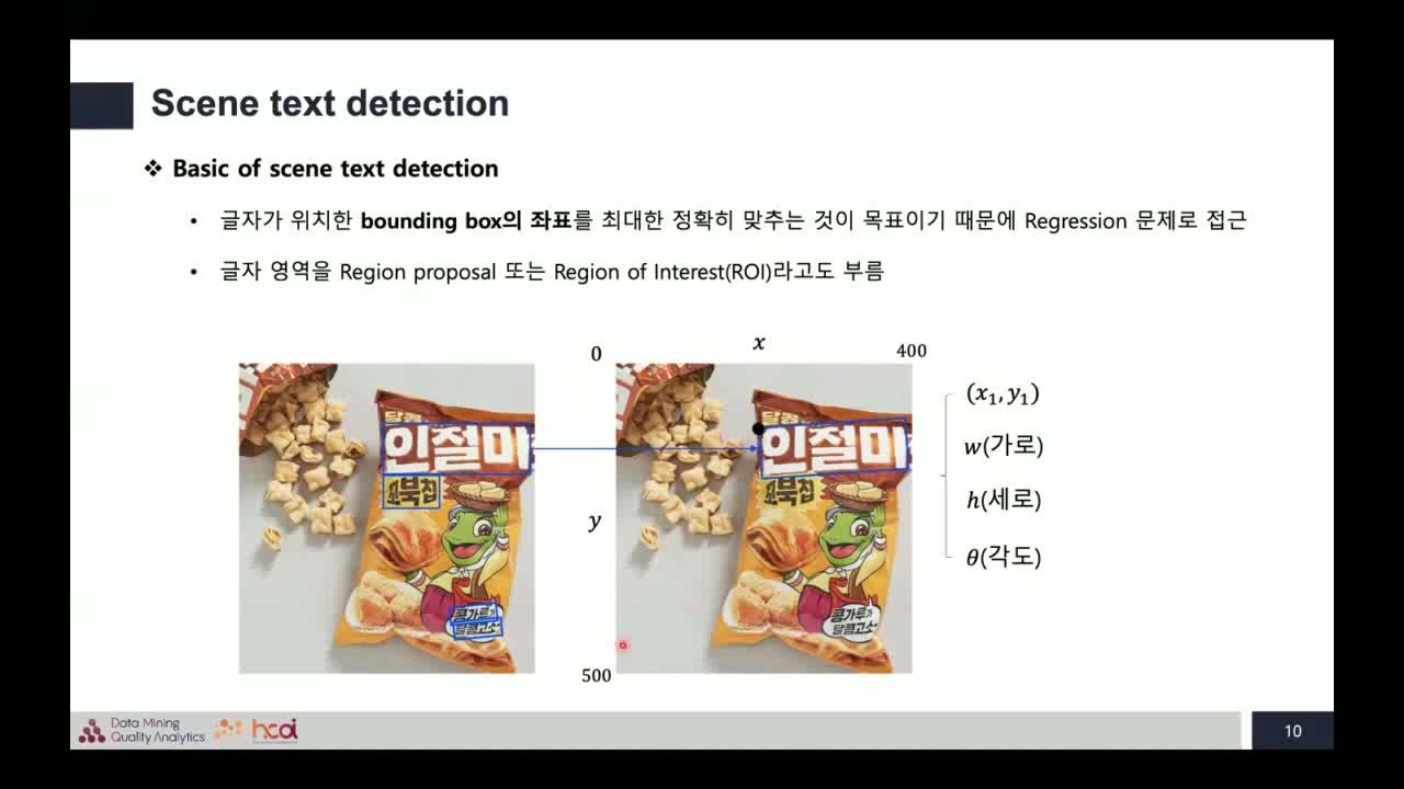 [DMQA Open Seminar] Scene Text Detection and Recognition - YouTube