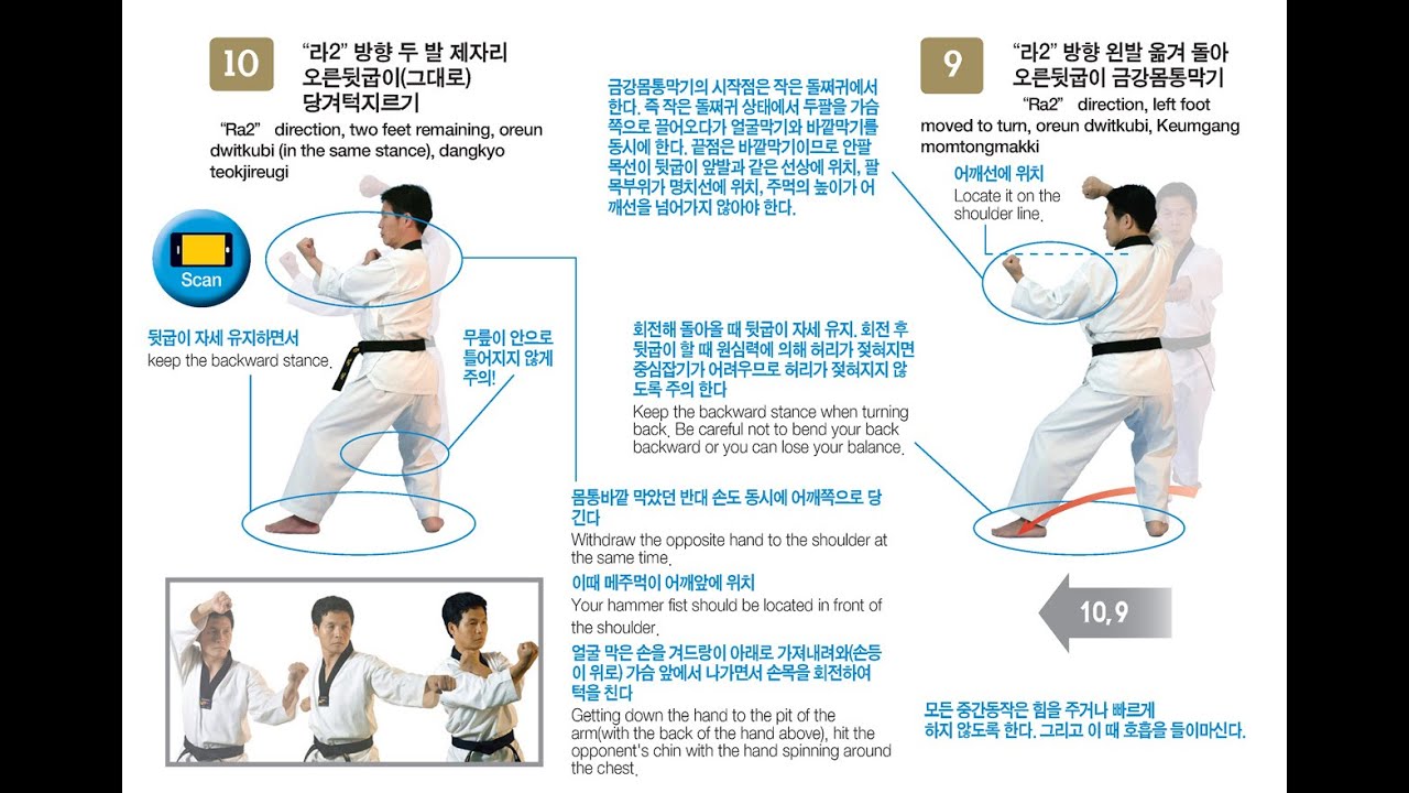 THE EXPLANATION OF OFFICIAL TAEKWONDO POOMSAE 2 taebaek 02 - YouTube
