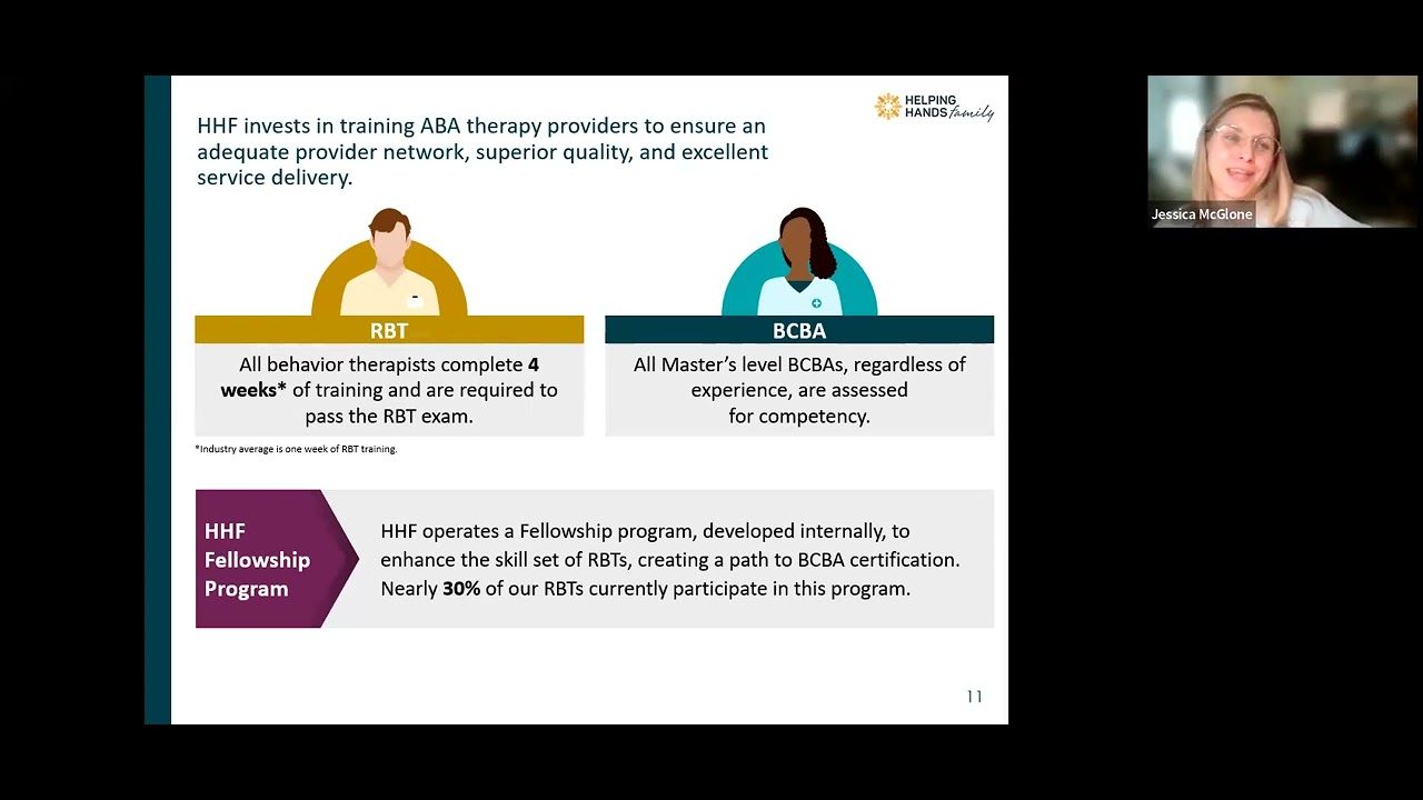 What is ABA and How it Can Benefit Your Family - YouTube