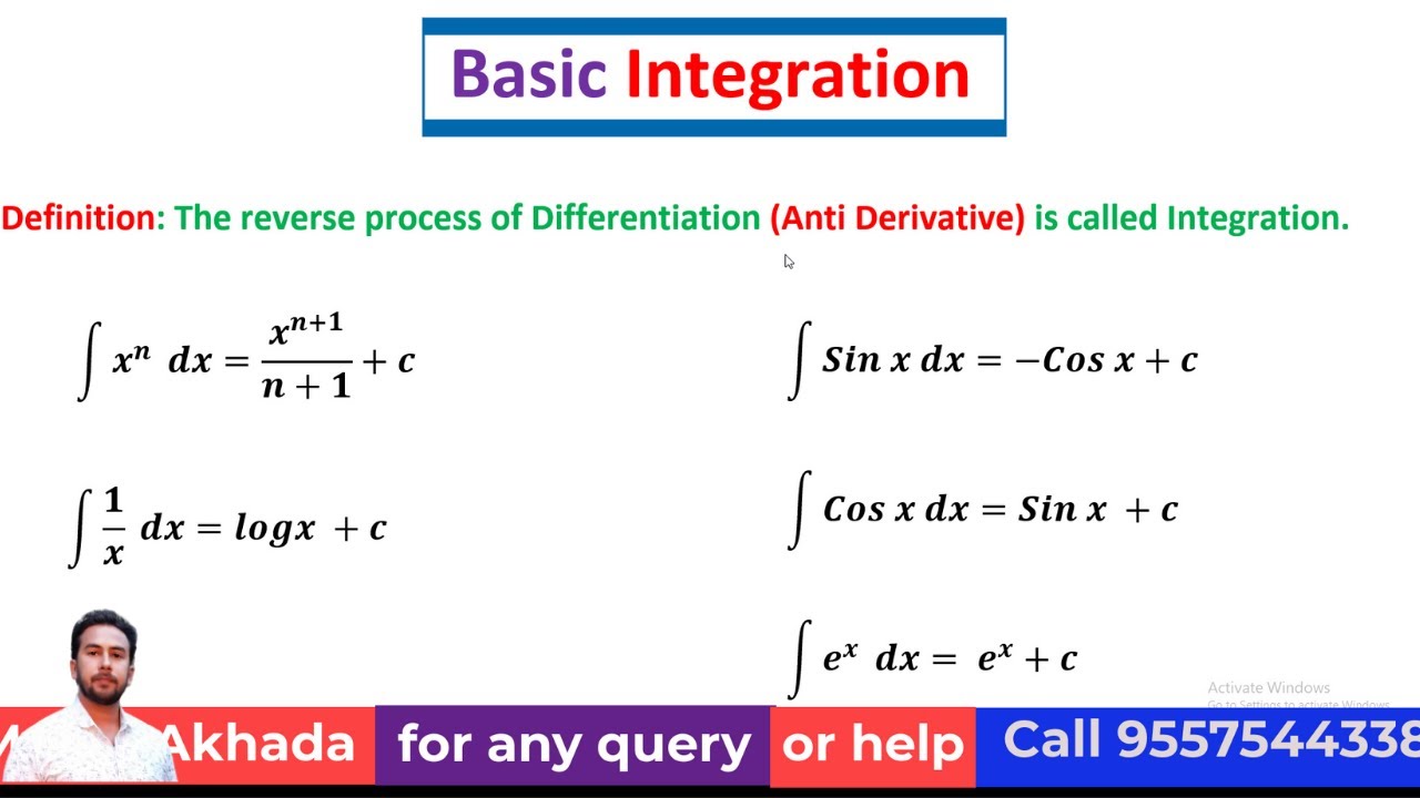 Integration ll Basic Formulas and Application ll Definition of ...