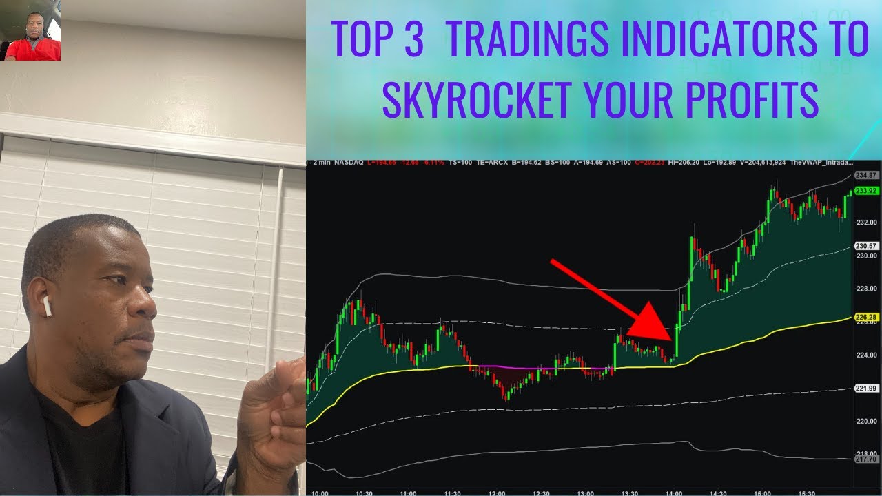 Top 3 Trading Indicators To Skyrocket Your Profits YouTube top-3-trading-indicators-to-skyrocket-your-profits-youtube