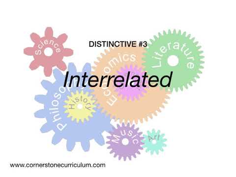 Cornerstone Curriculum Distinctives - YouTube
