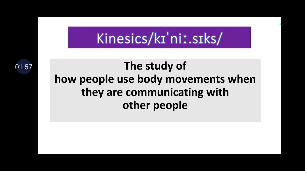 Kinesics (Body language) 04 Marks - YouTube