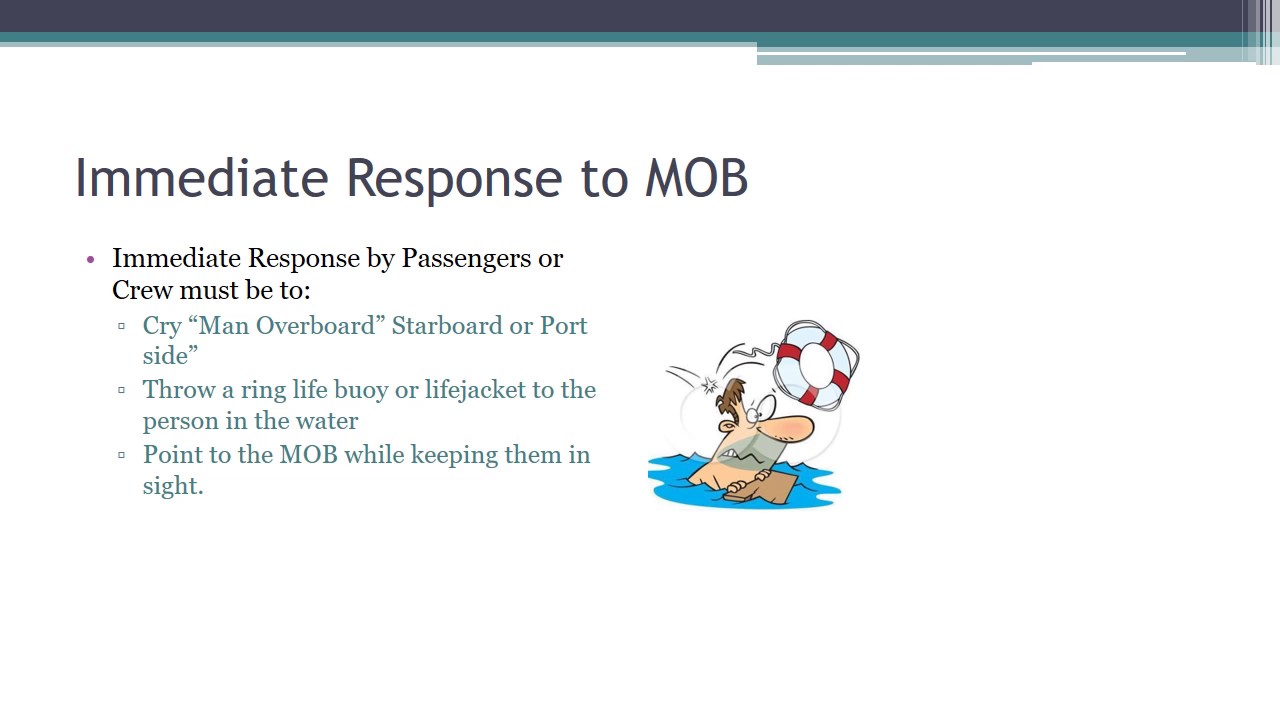 Deck General - OUPV Operations - YouTube
