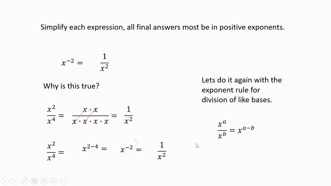 Negative Exponents - YouTube