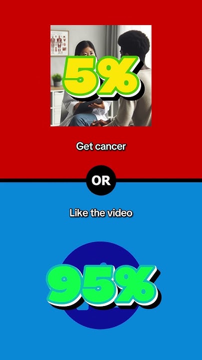 Comment your answer.... - YouTube