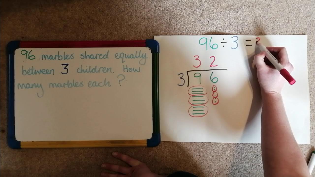 Introduction to short division - YouTube