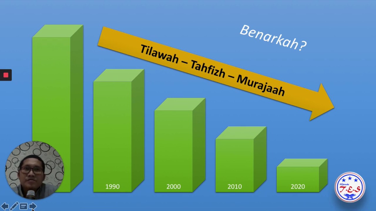 Video 05 Kelalaian Kita Dengan Al Quran (part 2) - YouTube