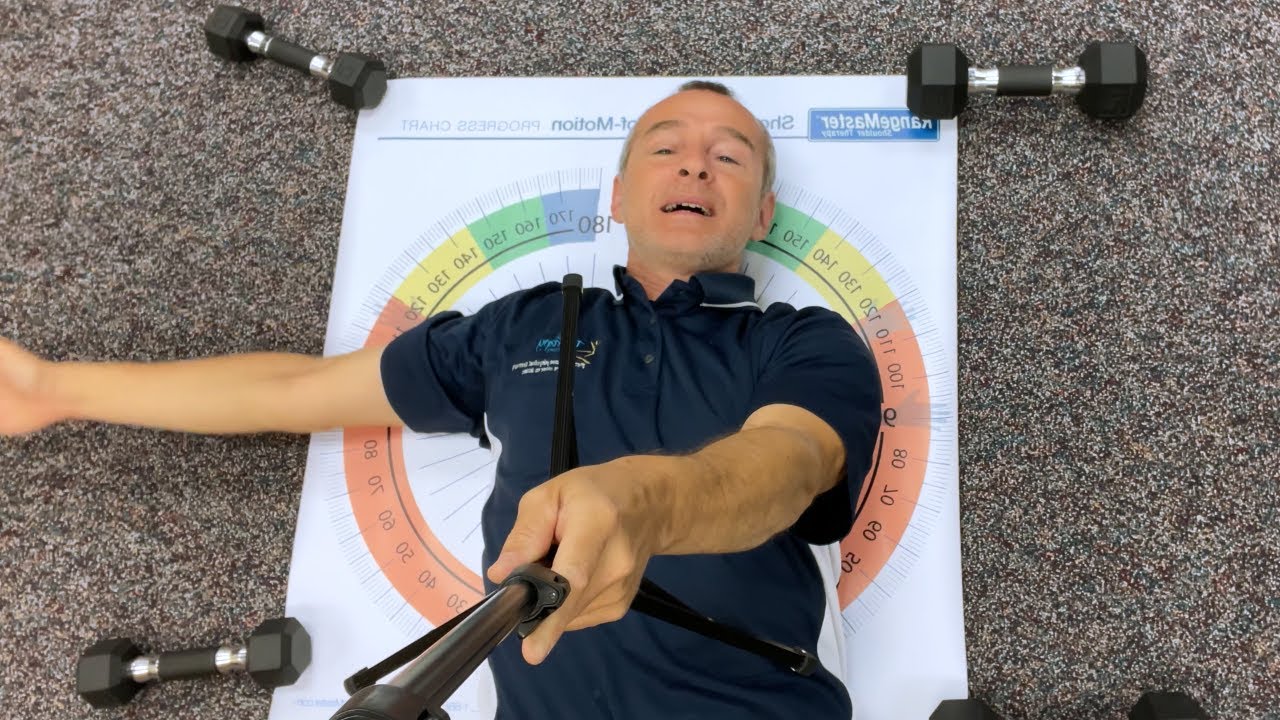 MyRangeMaster Shoulder ROM Wall Chart #rangemaster - YouTube
