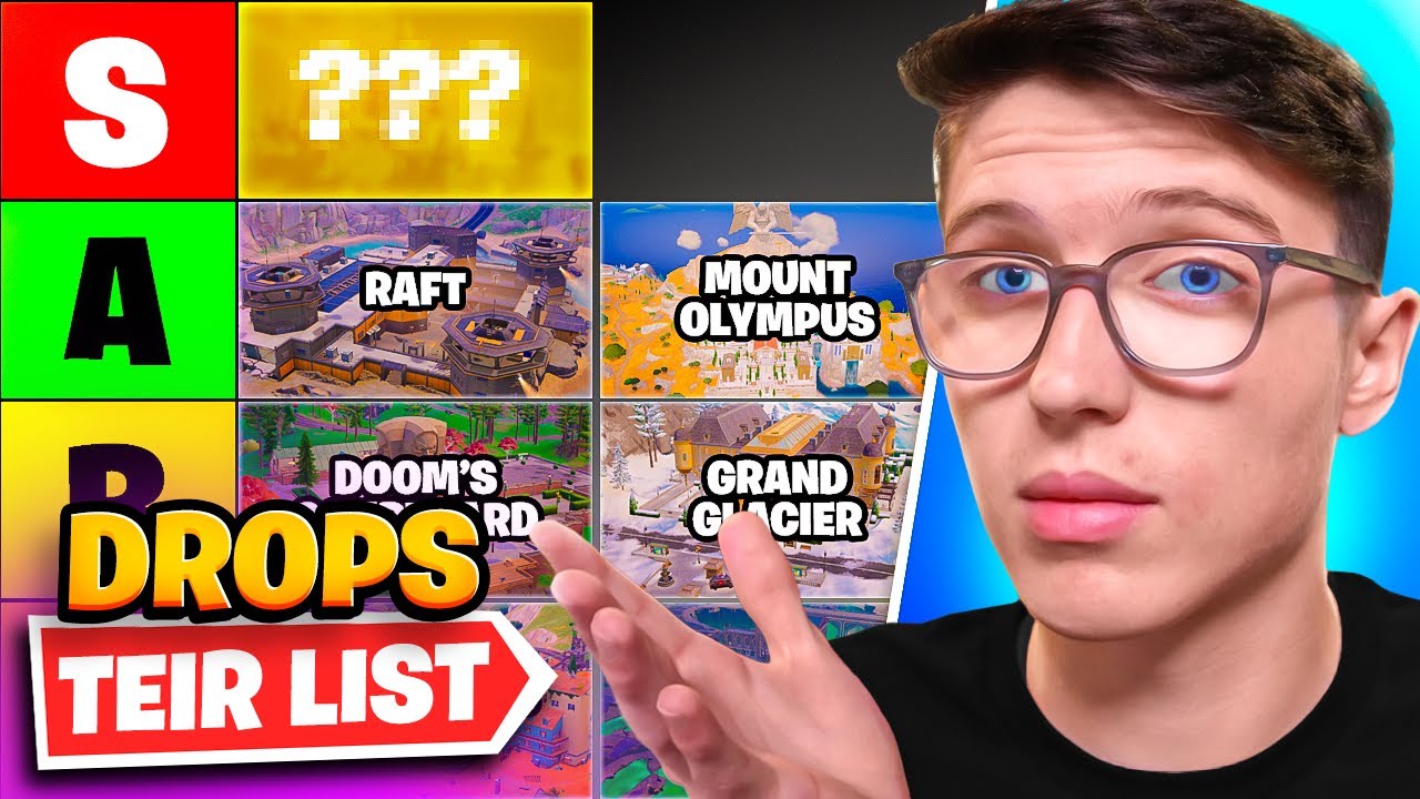 I Ranked *EVERY* POI in Fortnite Chapter 5 Season 4! - YouTube