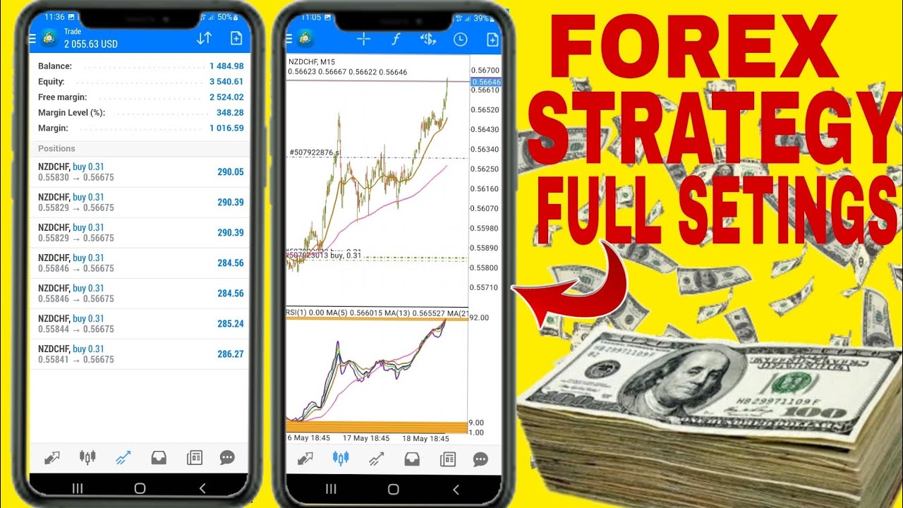 💯 % GET PAID TO EVERY SINGLE TRADE YOU TAKE WITH THIS STRATEGY FULL ...