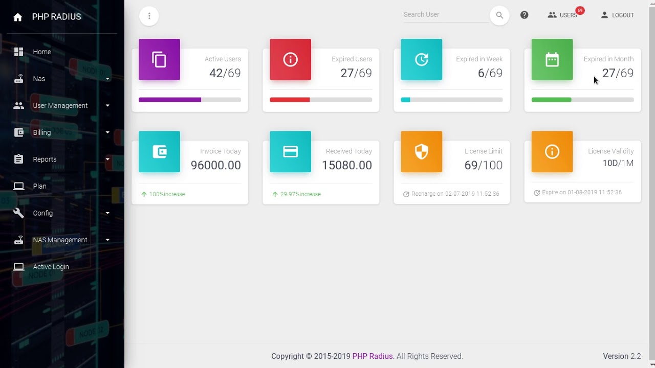ISP Dashboard | PHP Radius - YouTube
