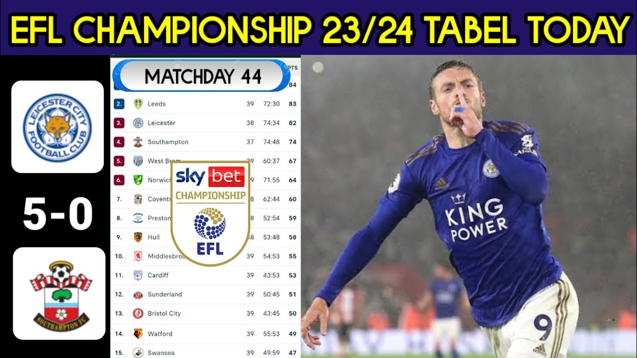EFL Championship Table Today ¬LEICESTER CITY VS SOUTHAMPTON 5-0 ¦ EFL ...