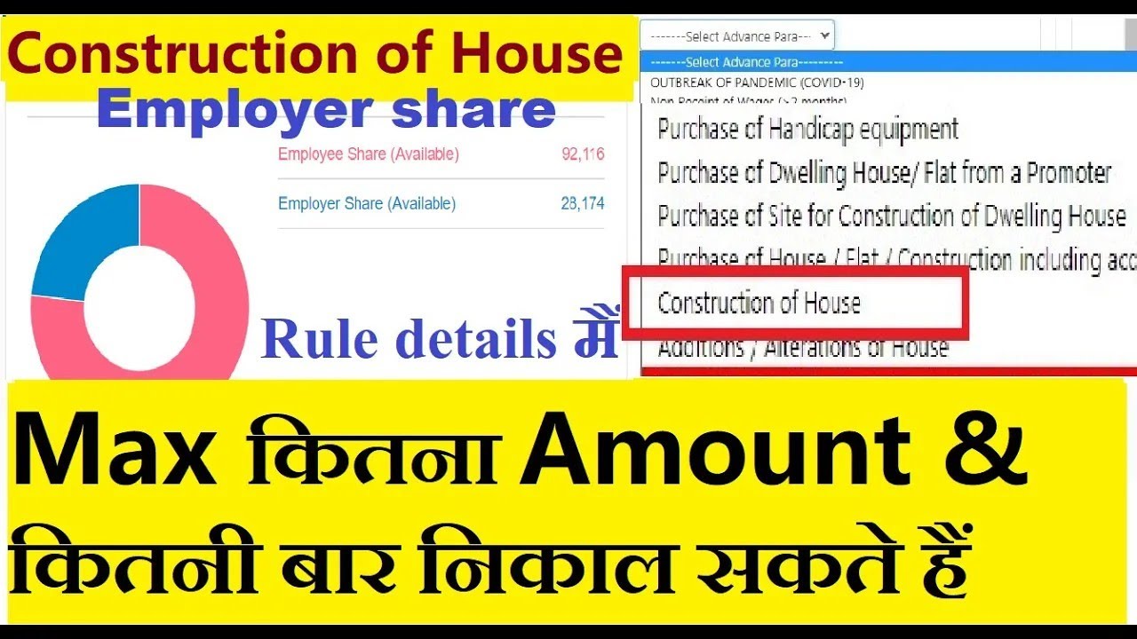 PF Advance Withdrawal for House Construction 🔥 | EPFO Form 31 Rules ...