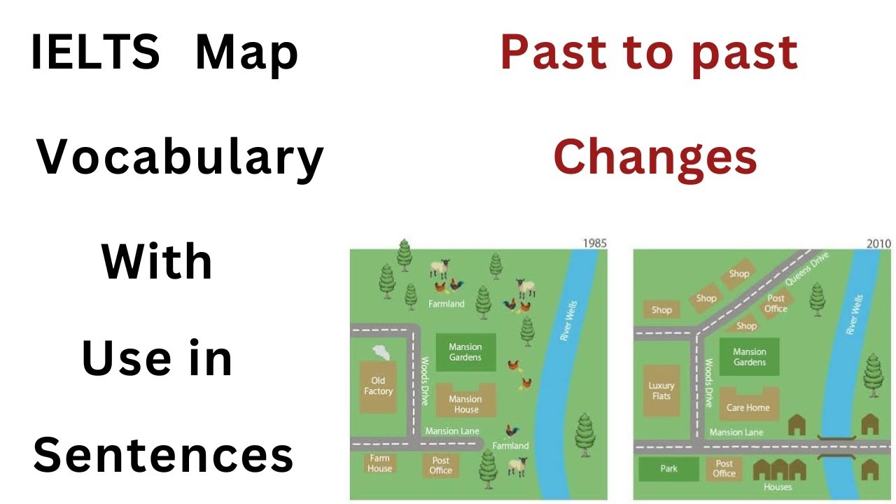 IELTS task 1 map vocabulary part-3: #ieltstask1 #ieltsmap #ieltswriting ...