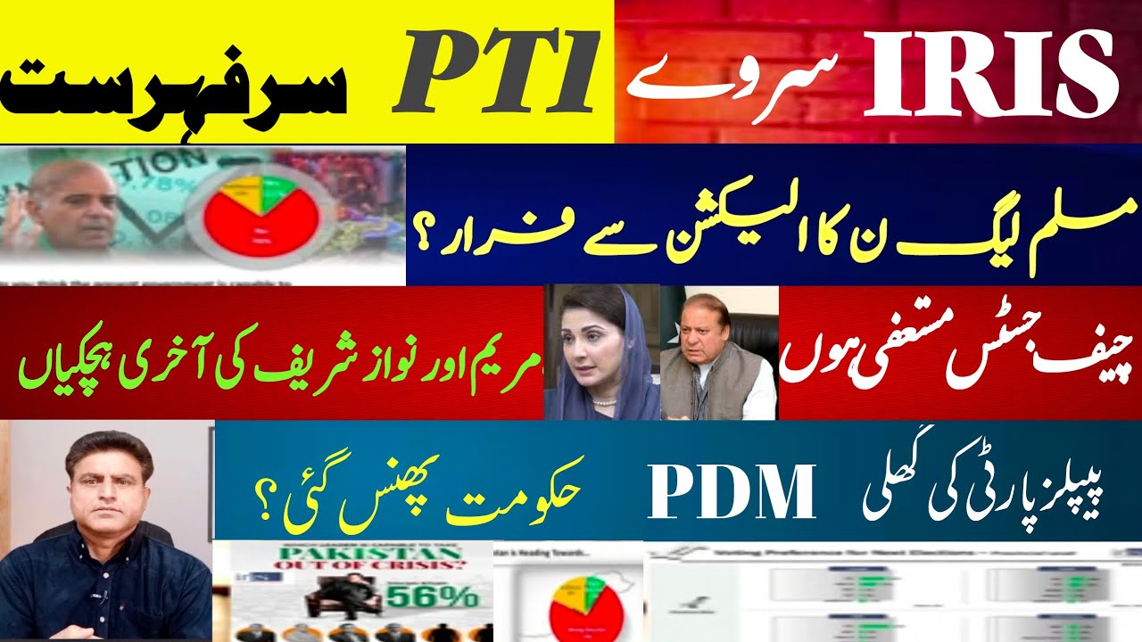 IRIS Survey | PTI on Top | PMLN runs from Election | PPP Surprise? | Abdur Rasheed Awan Today ...