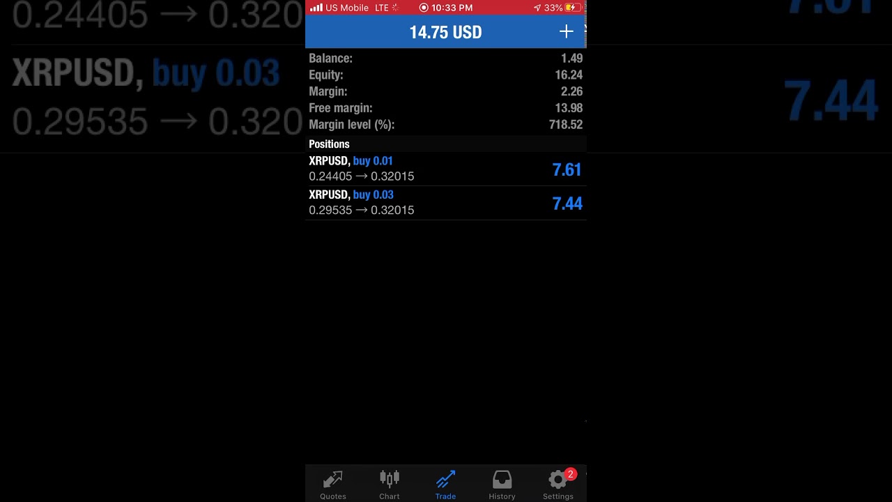 $1 - $20 forex real account - YouTube