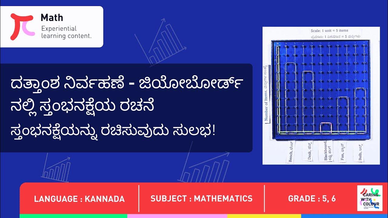 Data Handling - Creating Single Bar Graph - Geoboard Activity - Kannada - YouTube