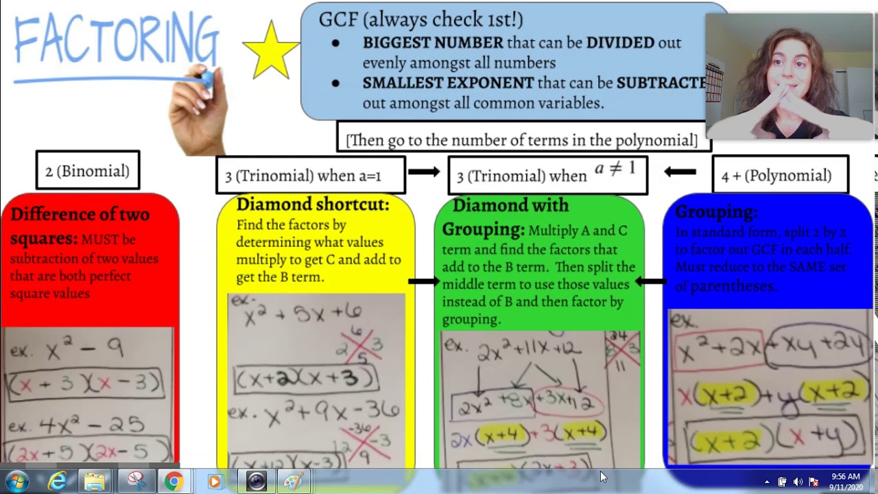 Factoring - YouTube