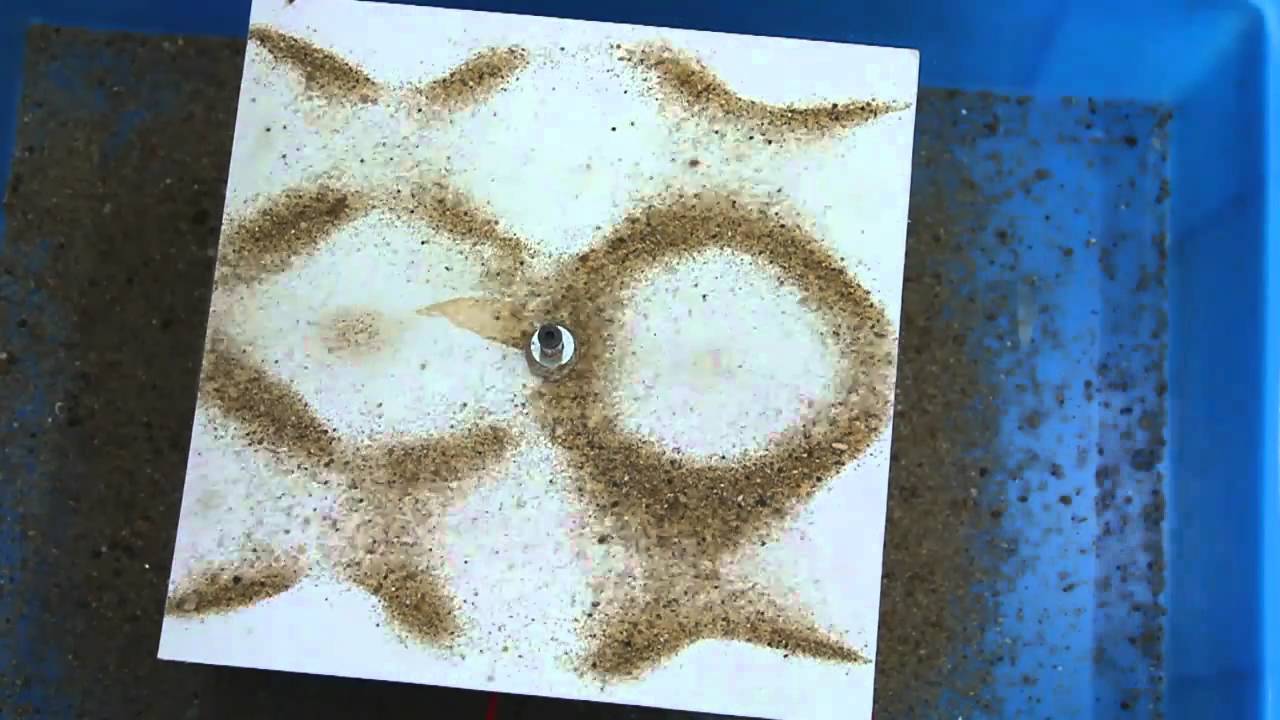 Sand patterns from resonating frequencies - YouTube