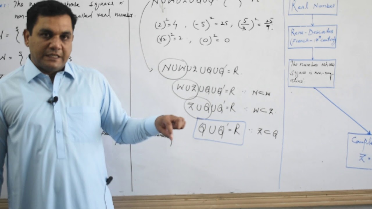 1st year maths lesson 1 - YouTube