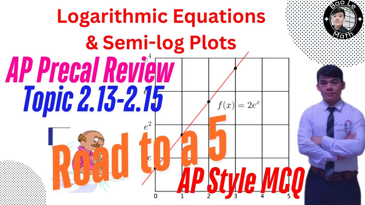 AP Precalculus Review | Topic 2.13 - 2.15 | Master Log Equations and ...