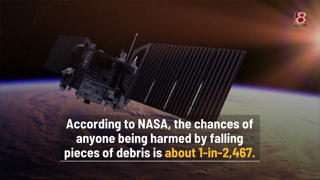 Nasa Satellite Falling