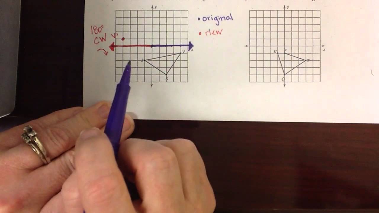 Rotating 180° about the Origin - YouTube