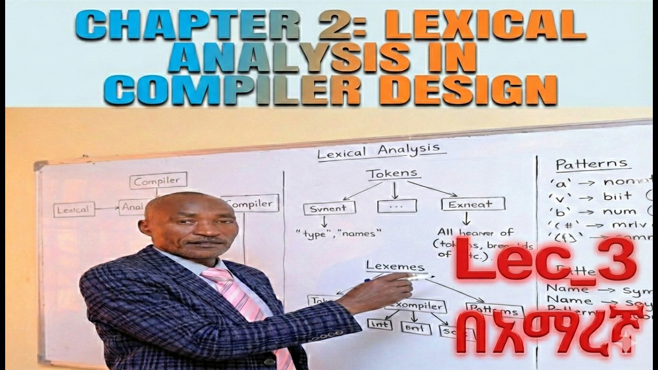 Lexical analyzer token Lexeme pattern in Amharic Lec3 - YouTube